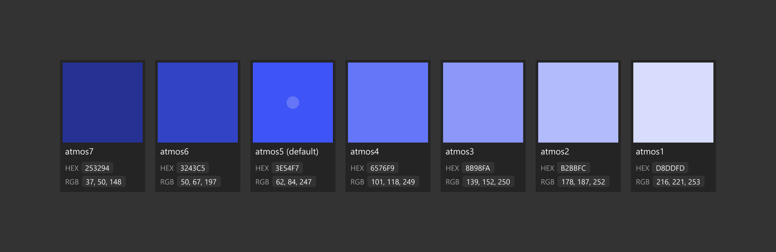 PureUI
